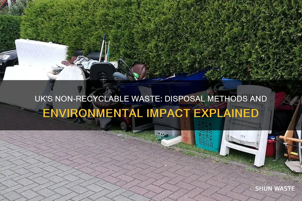 Uk's Non-Recyclable Waste: Disposal Methods And Environmental Impact ...
