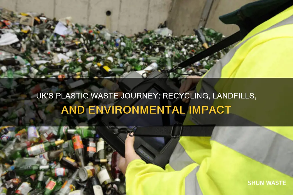 Uk's Plastic Waste Journey: Recycling, Landfills, And Environmental ...