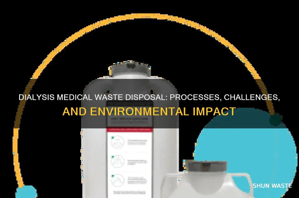 Dialysis Medical Waste Disposal: Processes, Challenges, And ...
