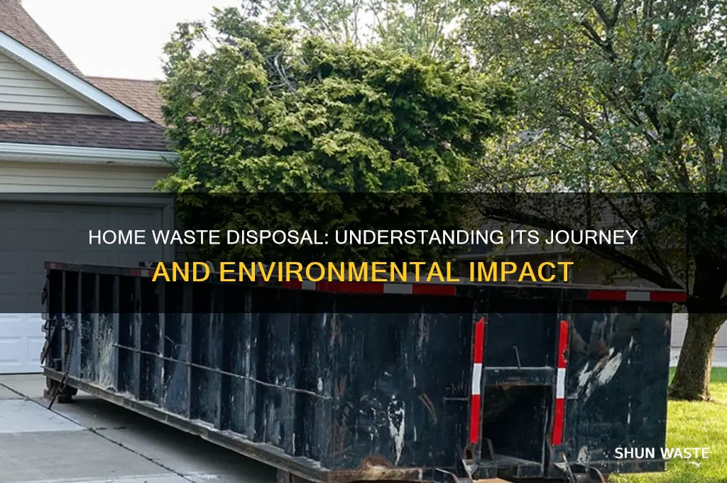 Home Waste Disposal: Understanding Its Journey And Environmental Impact ...