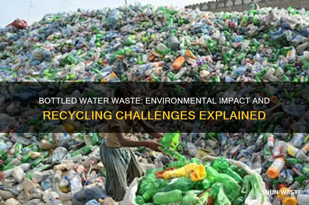 Bottled Water Waste: Environmental Impact And Recycling Challenges ...