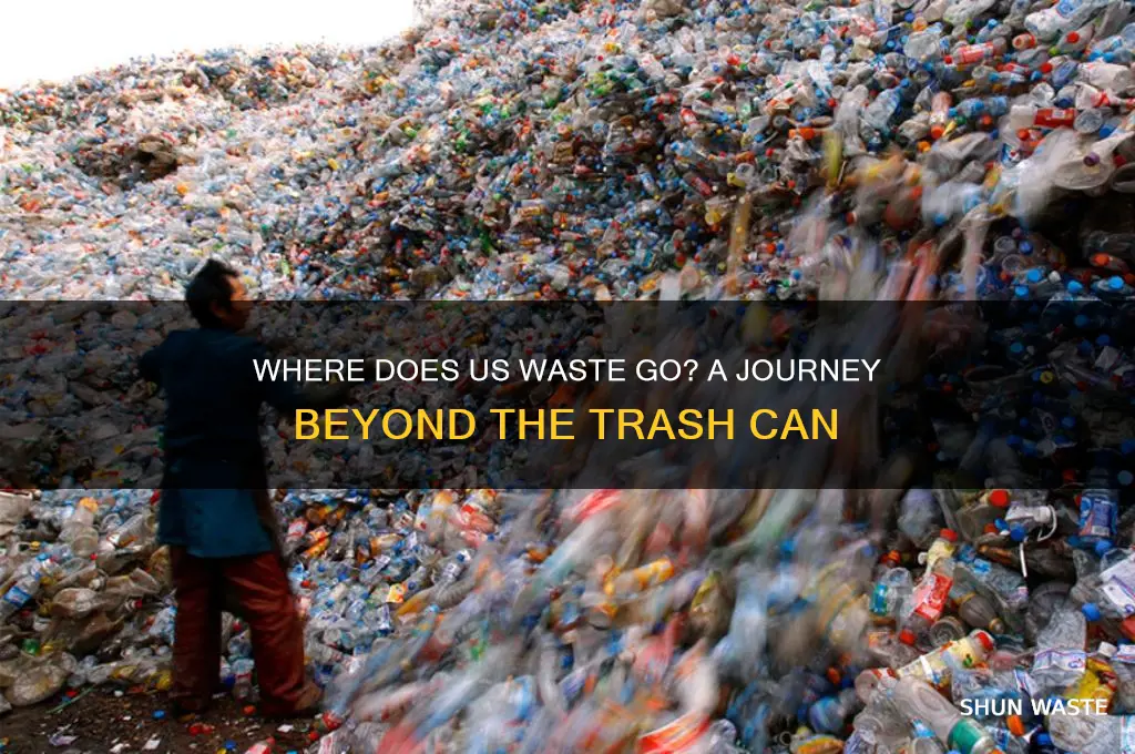 Where Does Us Waste Go? A Journey Beyond The Trash Can | ShunWaste