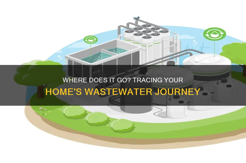 Where Does It Go? Tracing Your Home's Wastewater Journey | ShunWaste