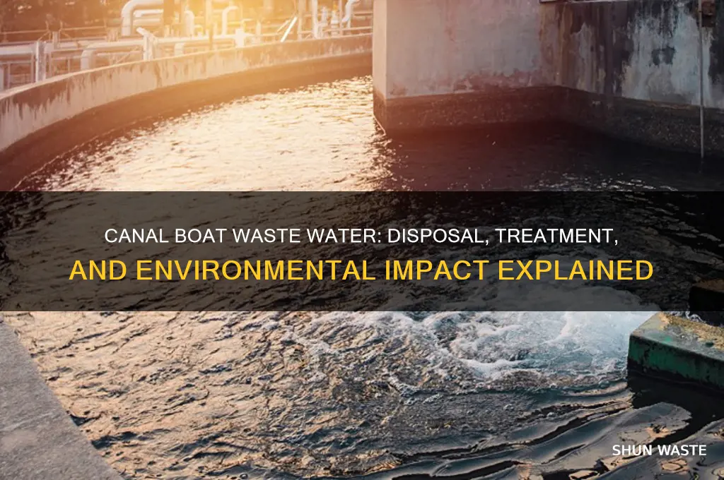 Canal Boat Waste Water: Disposal, Treatment, And Environmental Impact ...