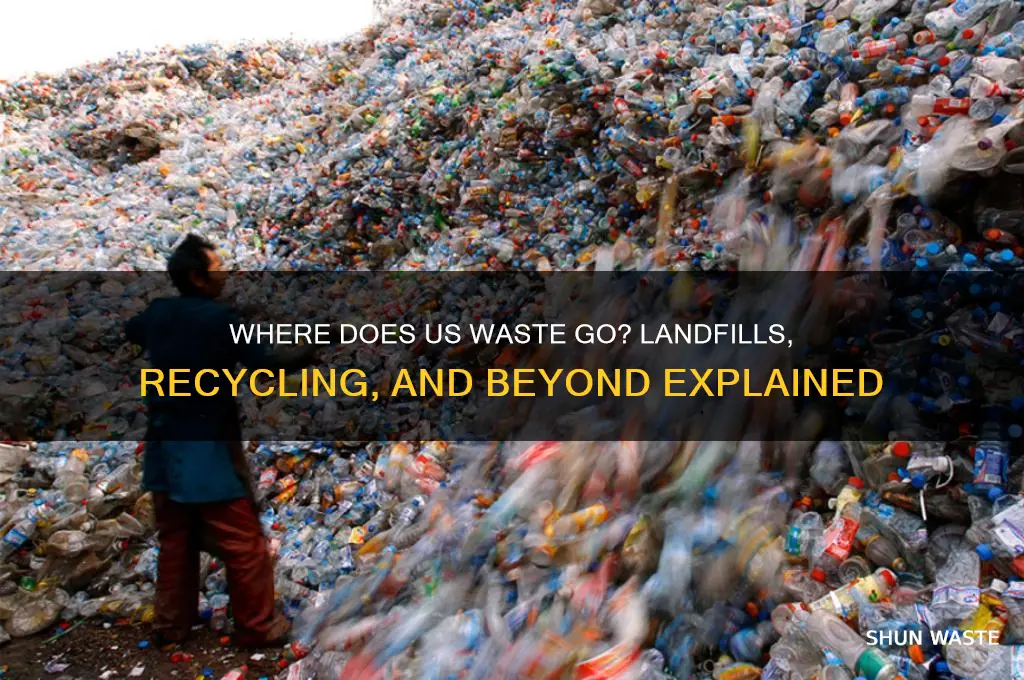 Where Does Us Waste Go? Landfills, Recycling, And Beyond Explained ...