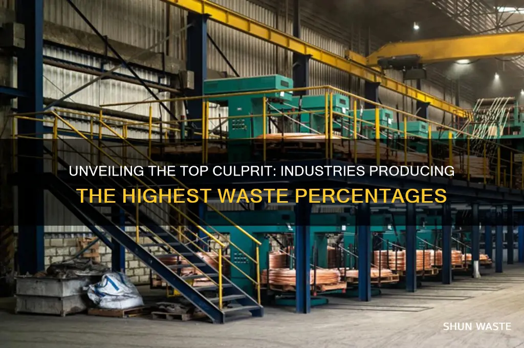Unveiling The Top Culprit: Industries Producing The Highest Waste ...