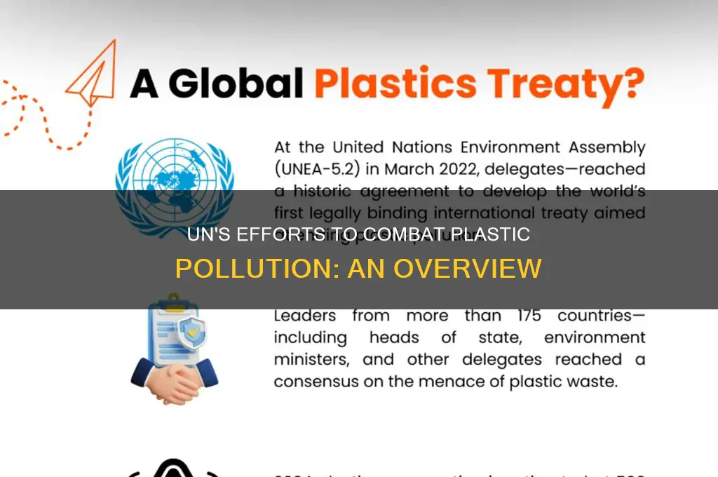 Un's Efforts To Combat Plastic Pollution: An Overview | ShunWaste