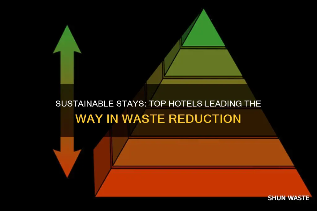 Sustainable Stays: Top Hotels Leading The Way In Waste Reduction ...
