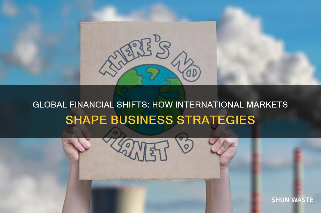 Global Financial Shifts: How International Markets Shape Business ...