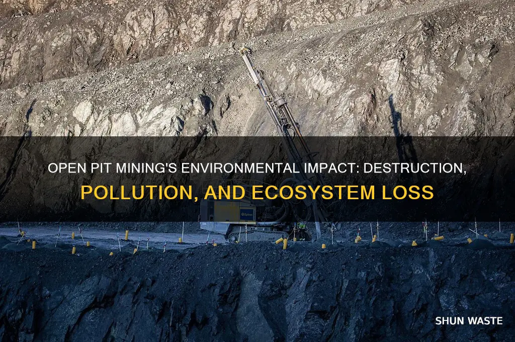 Open Pit Mining's Environmental Impact: Destruction, Pollution, And ...