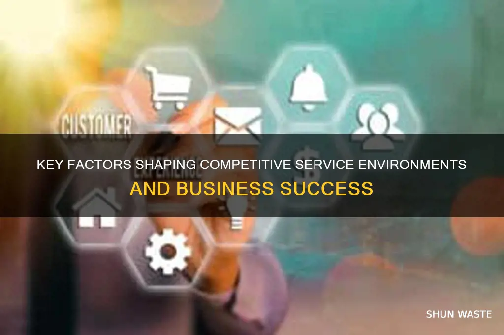 Key Factors Shaping Competitive Service Environments And Business ...