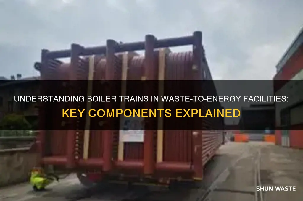 Understanding Boiler Trains In Waste-To-Energy Facilities: Key ...