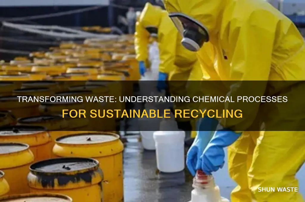 Transforming Waste: Understanding Chemical Processes For Sustainable ...