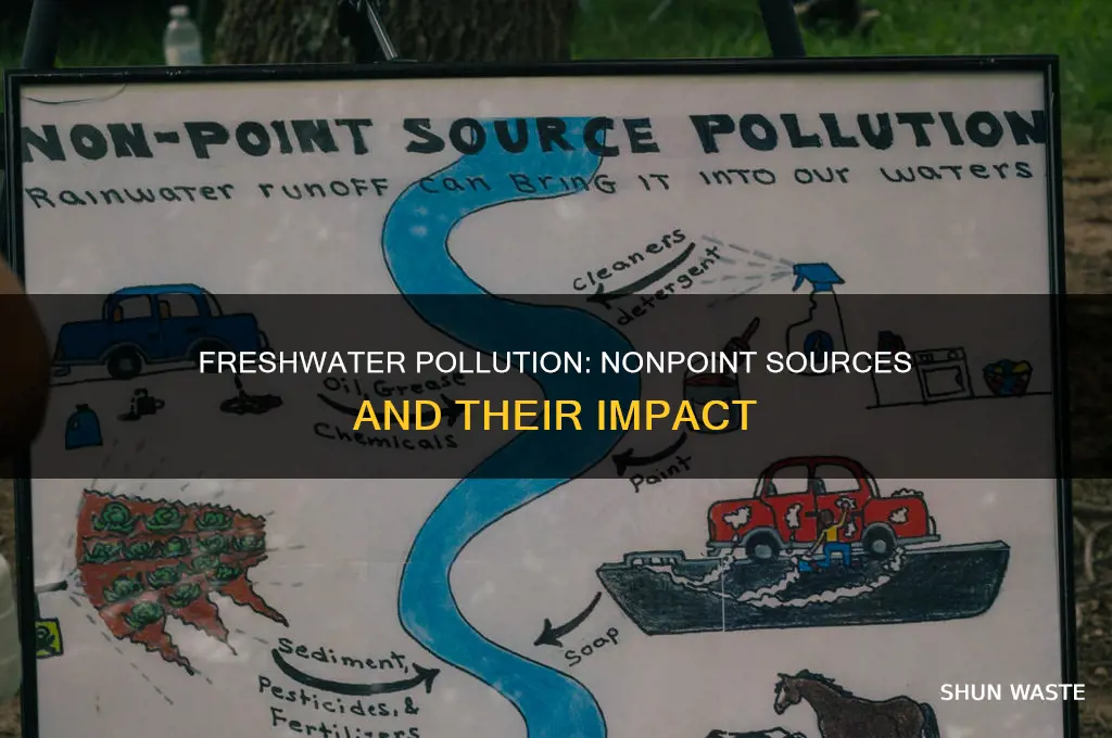 Freshwater Pollution: Nonpoint Sources And Their Impact | ShunWaste