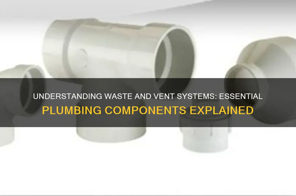 Understanding Waste And Vent Systems: Essential Plumbing Components ...