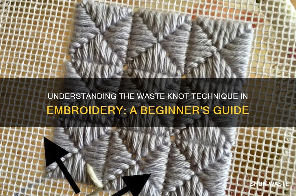 Understanding The Waste Knot Technique In Embroidery: A Beginner's ...