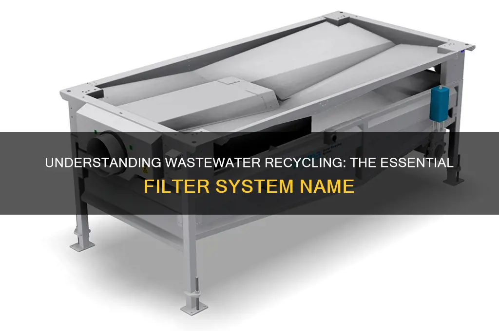 Understanding Wastewater Recycling: The Essential Filter System Name ...