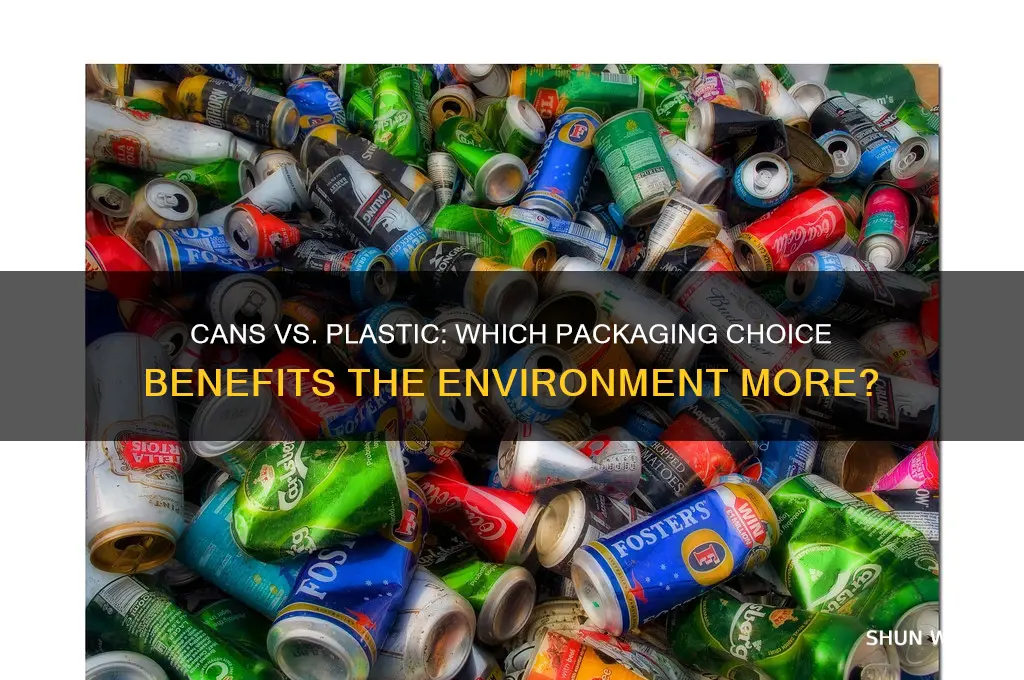Cans Vs. Plastic: Which Packaging Choice Benefits The Environment More ...