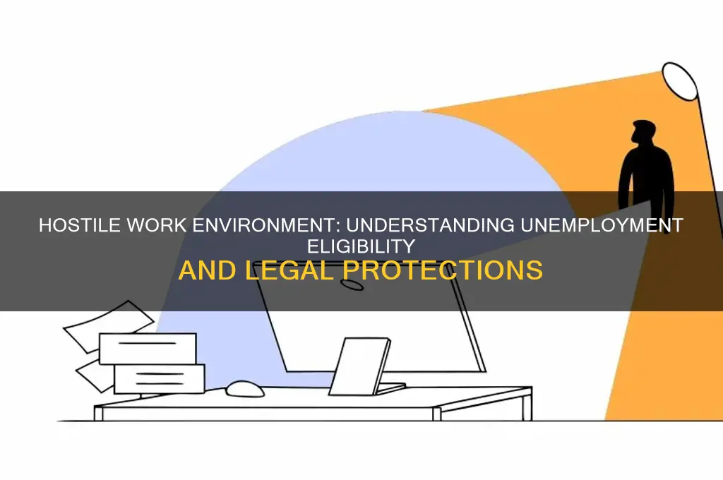 Hostile Work Environment: Understanding Unemployment Eligibility And ...