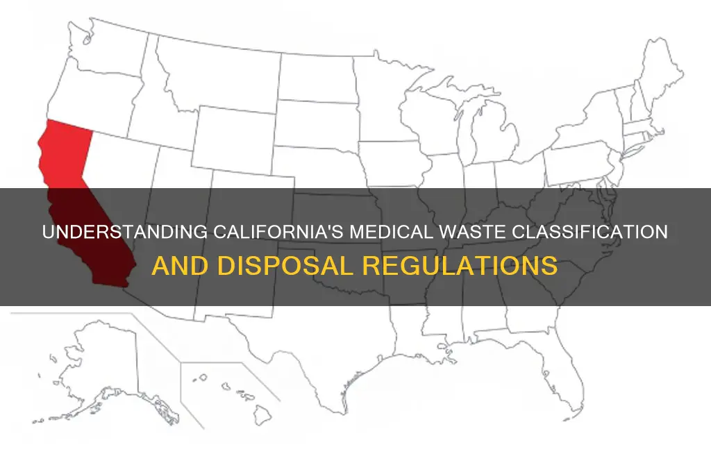 Understanding California's Medical Waste Classification And Disposal ...