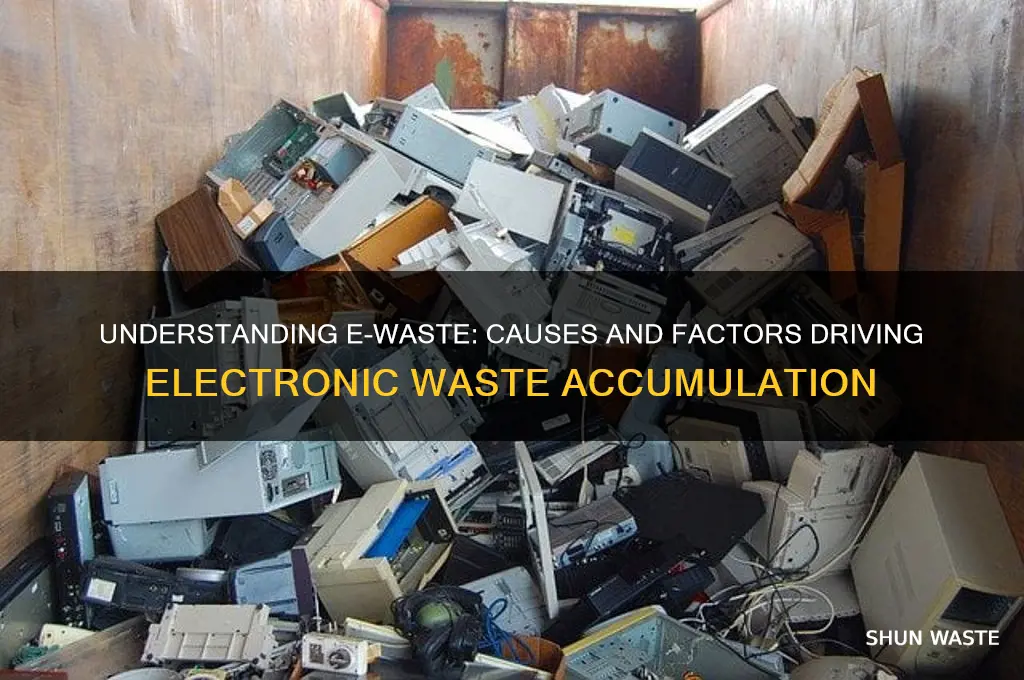 Understanding E-Waste: Causes And Factors Driving Electronic Waste ...