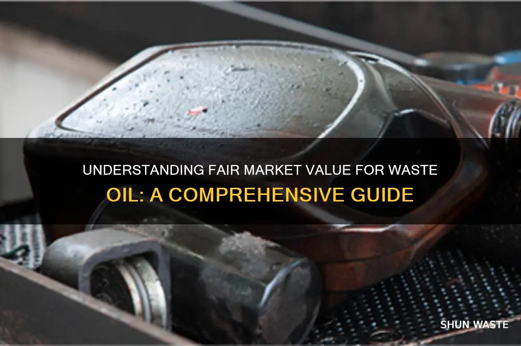 Understanding Fair Market Value For Waste Oil: A Comprehensive Guide ...