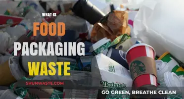Understanding Food Loss And Waste: A Comprehensive Guide | ShunWaste