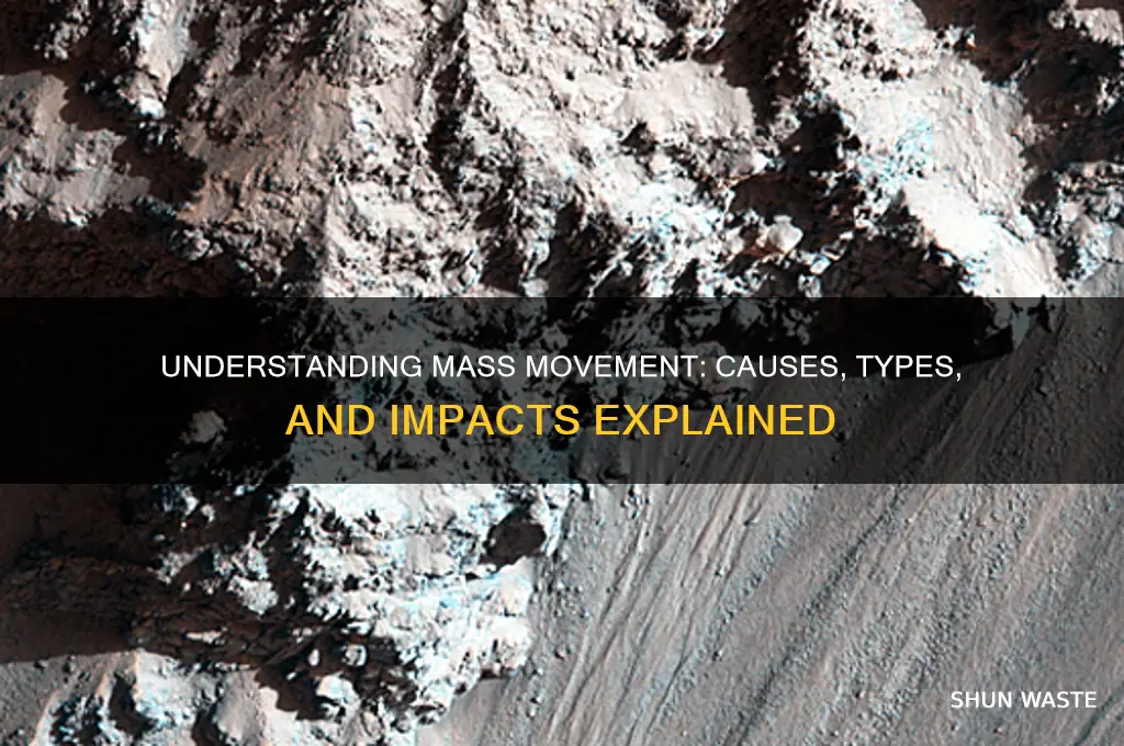 Understanding Mass Movement: Causes, Types, And Impacts Explained ...