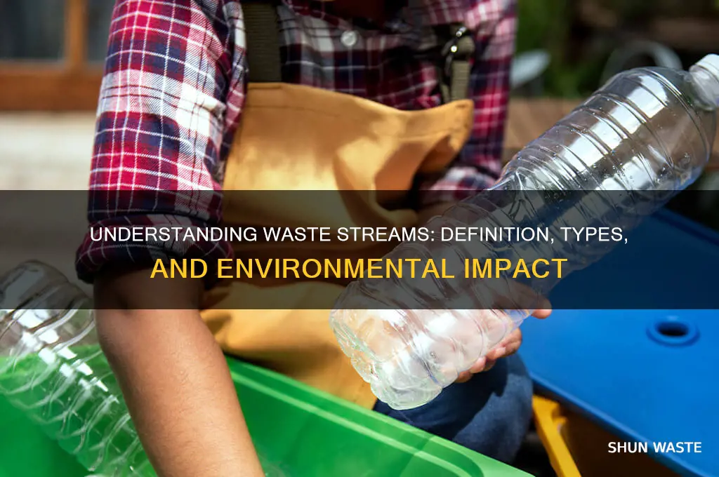Understanding Waste Streams: Definition, Types, And Environmental ...