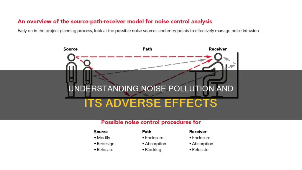 Understanding Noise Pollution And Its Adverse Effects | ShunWaste