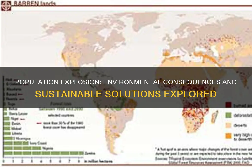 Population Explosion: Environmental Consequences And Sustainable ...