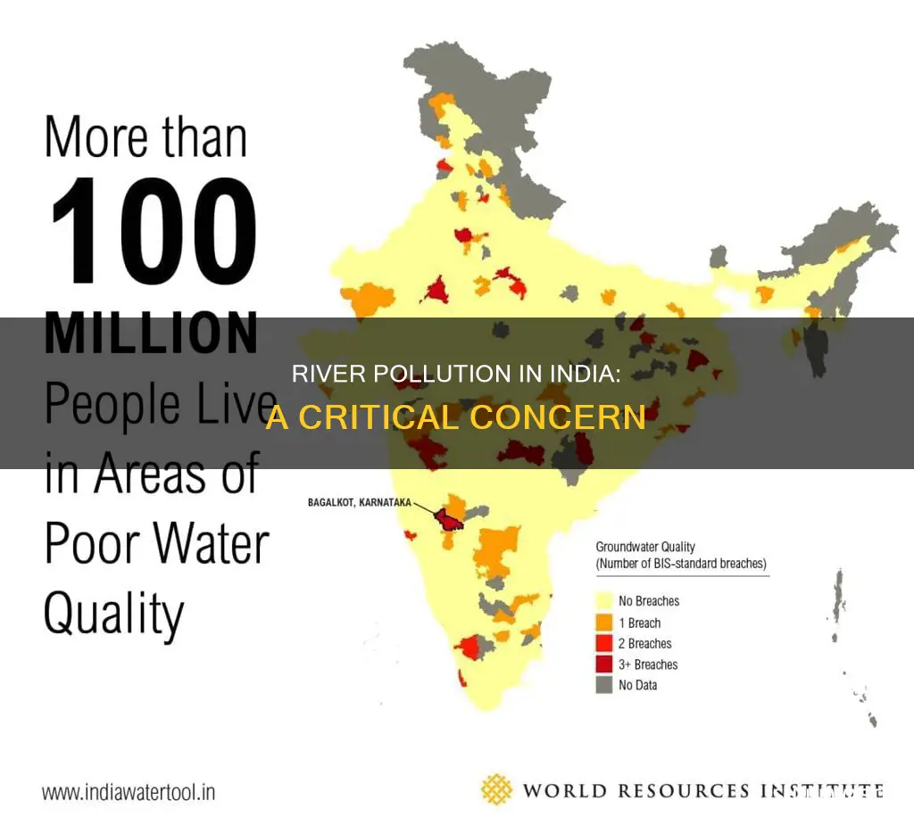 River Pollution In India: A Critical Concern | ShunWaste