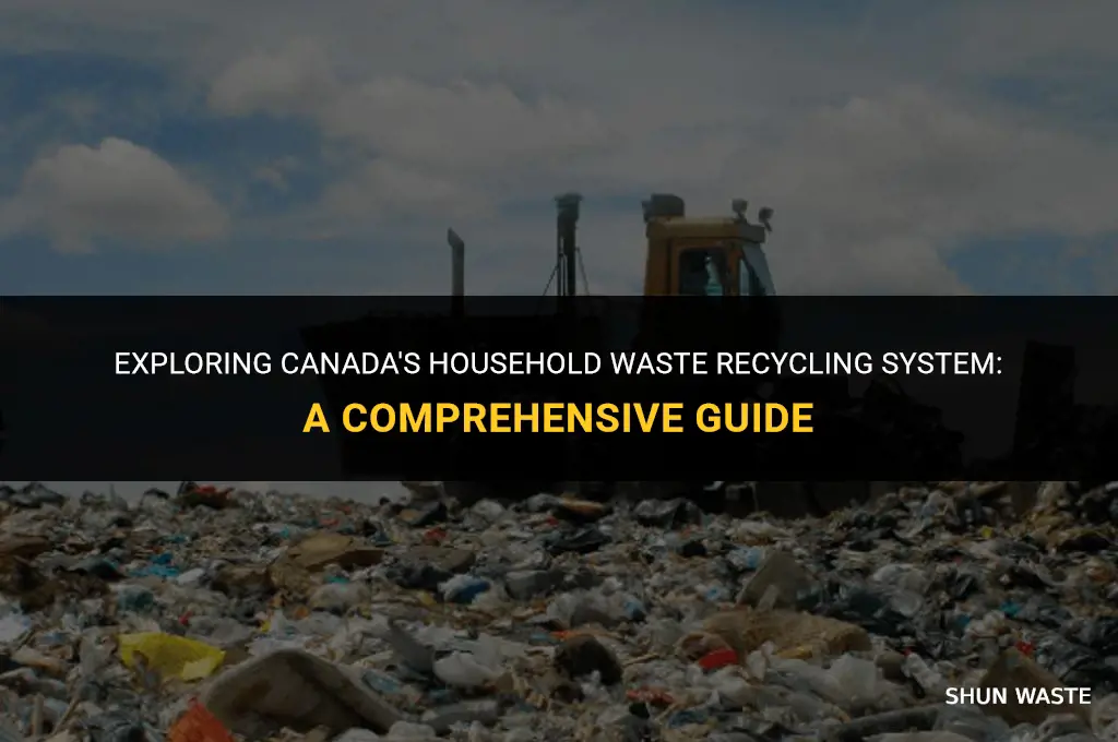 Exploring Canada's Household Waste Recycling System: A Comprehensive ...