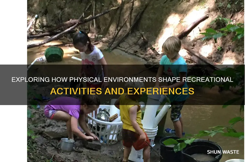Exploring How Physical Environments Shape Recreational Activities And ...