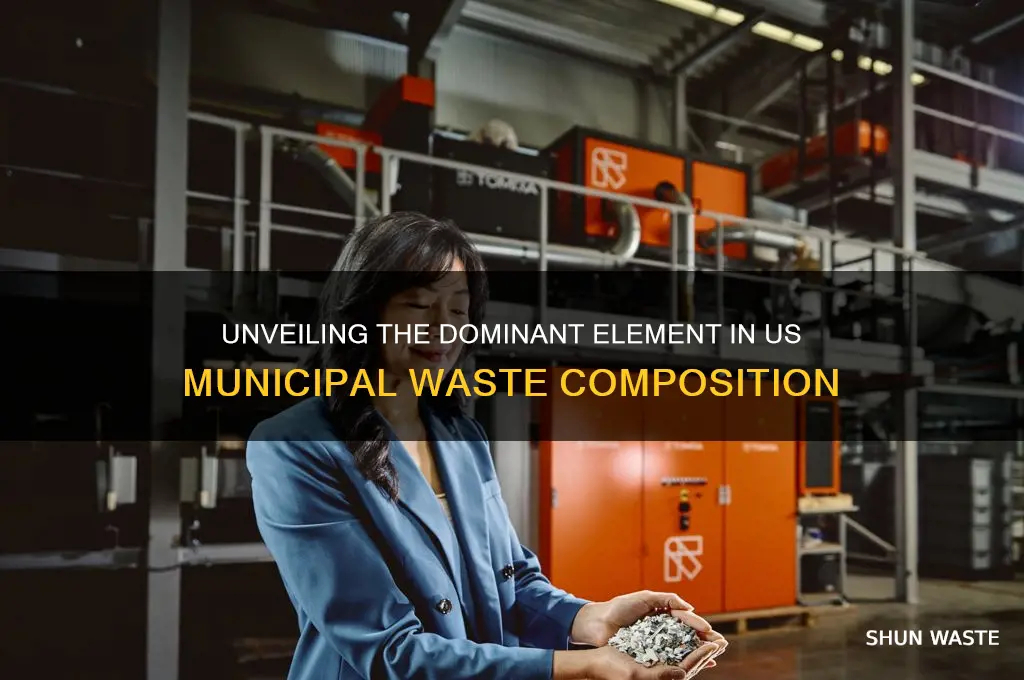 Unveiling The Dominant Element In Us Municipal Waste Composition ...