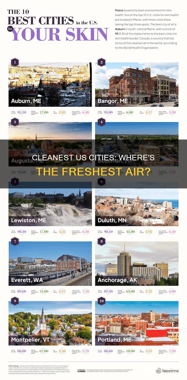 Cleanest Us Cities: Where's The Freshest Air? | ShunWaste