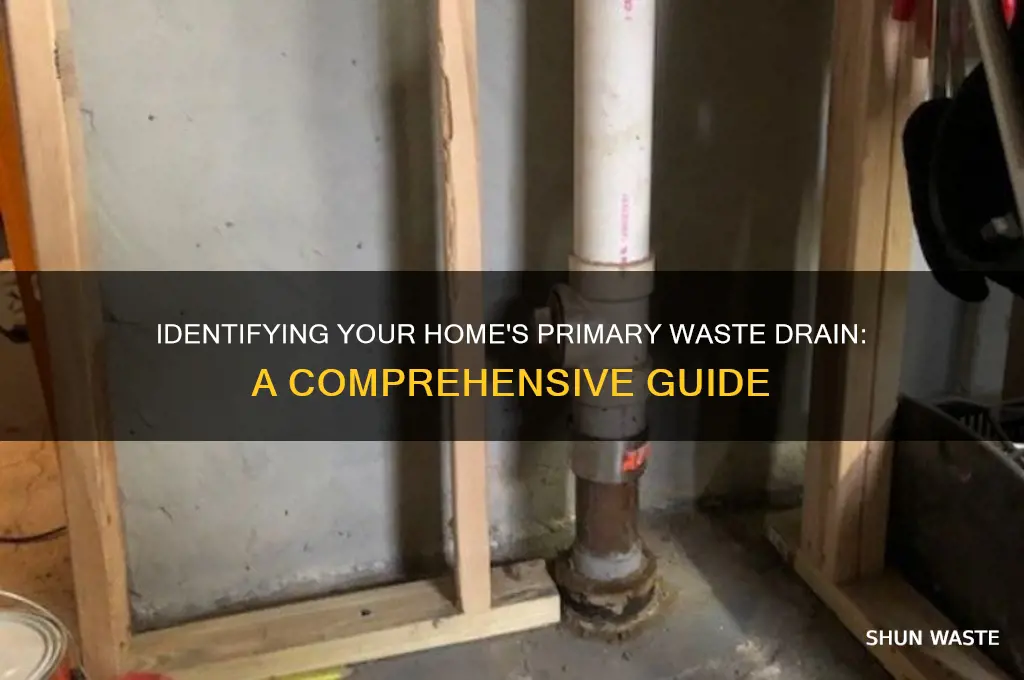 Identifying Your Home's Primary Waste Drain: A Comprehensive Guide ...