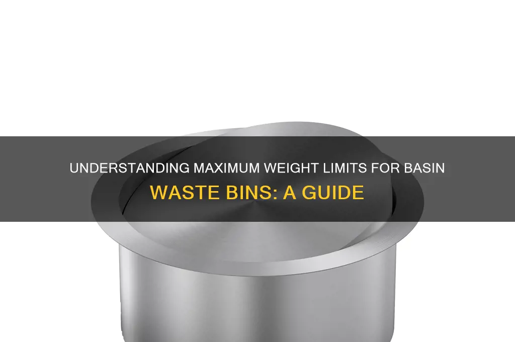 Understanding Maximum Weight Limits For Basin Waste Bins: A Guide ...