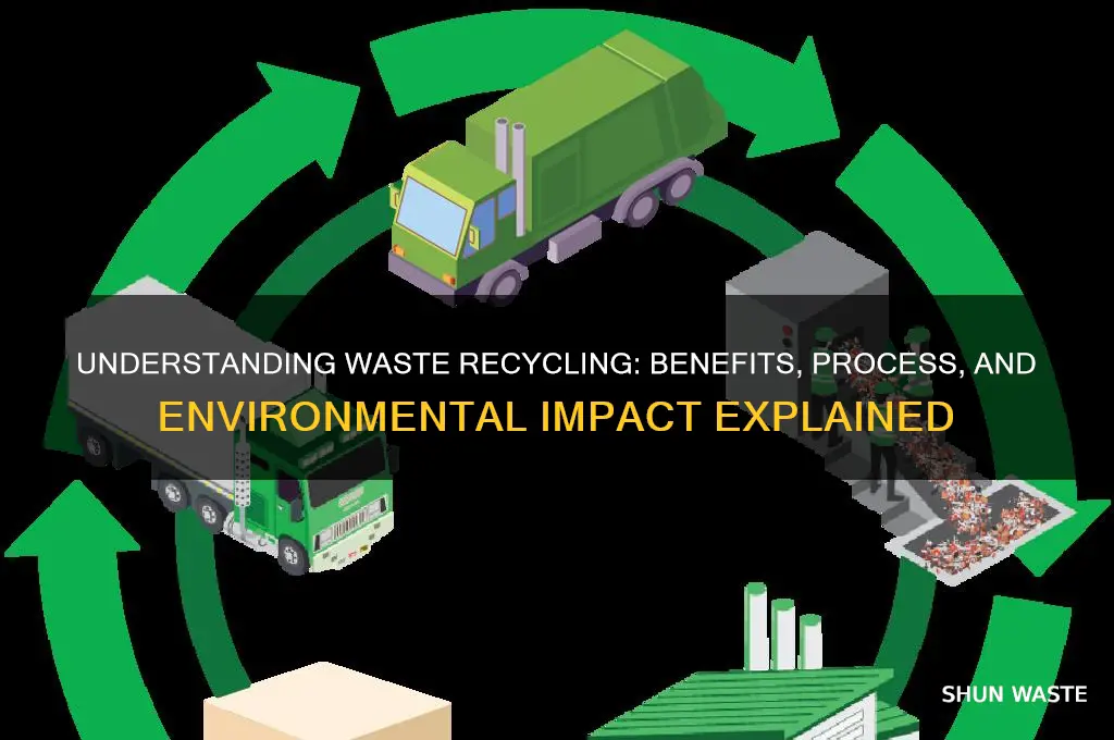 Understanding Waste Recycling: Benefits, Process, And Environmental ...
