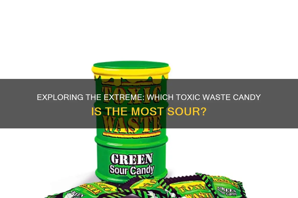 Exploring The Extreme: Which Toxic Waste Candy Is The Most Sour ...