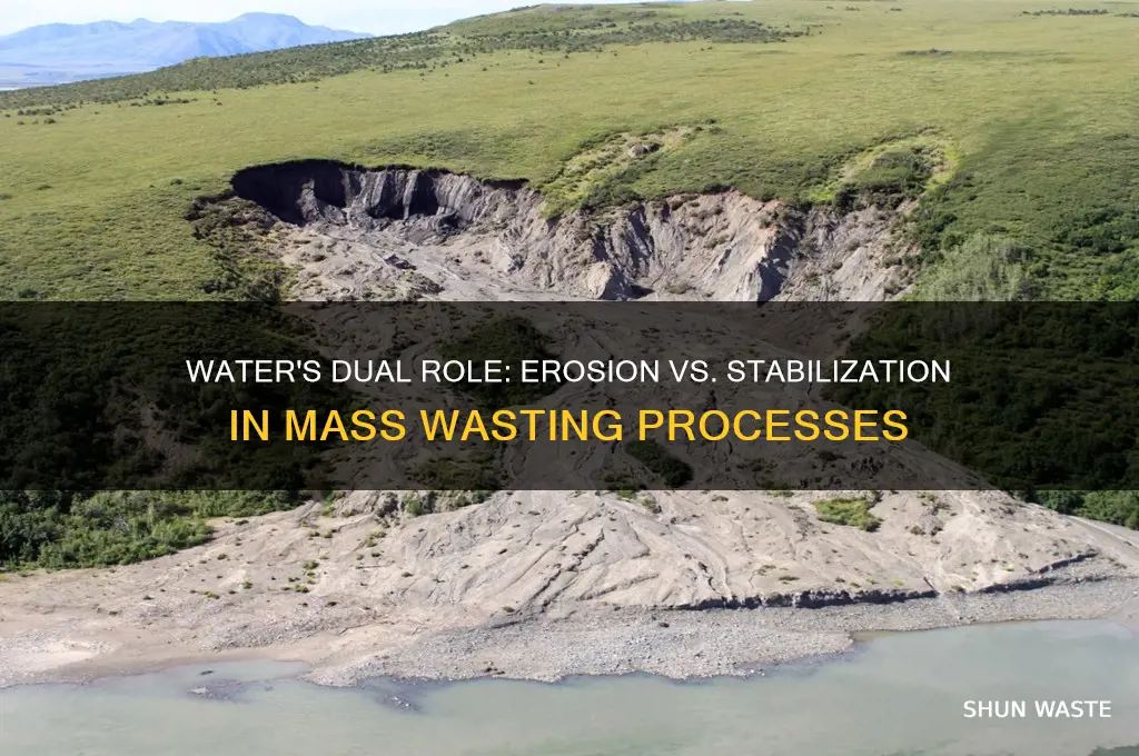 Water's Dual Role: Erosion Vs. Stabilization In Mass Wasting Processes ...