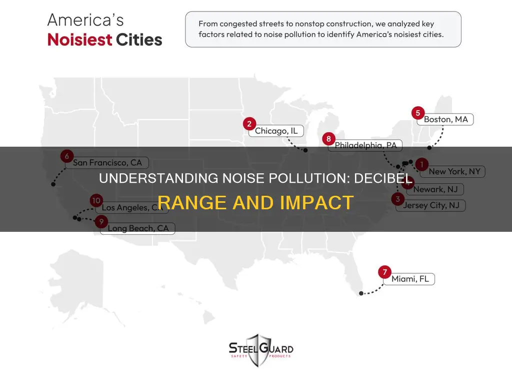 Understanding Noise Pollution: Decibel Range And Impact | ShunWaste