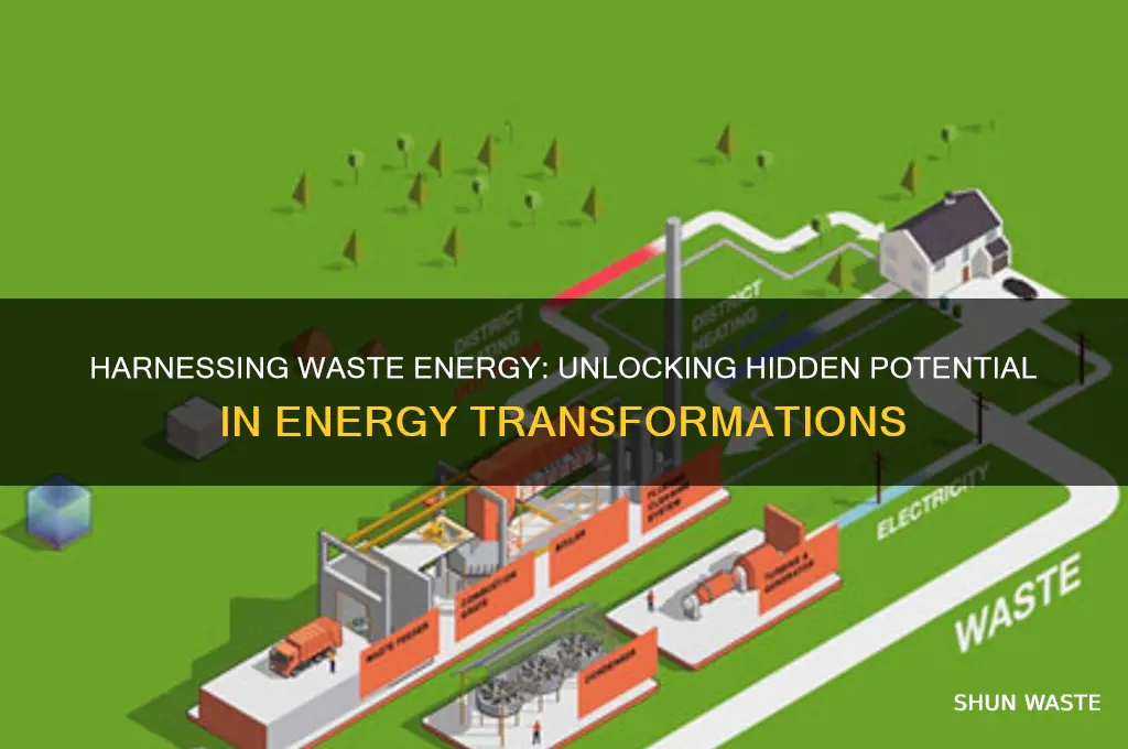Harnessing Waste Energy: Unlocking Hidden Potential In Energy ...