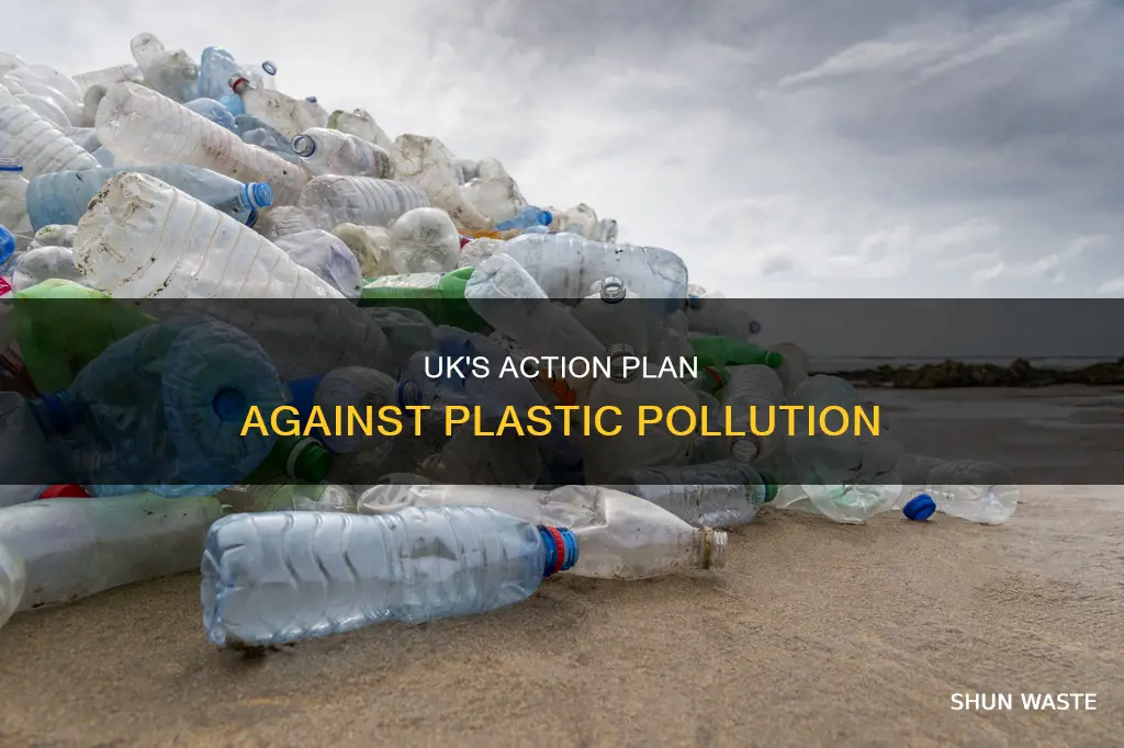 Uk's Action Plan Against Plastic Pollution | ShunWaste
