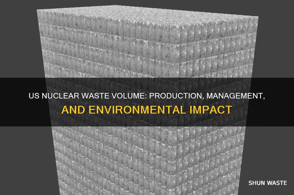 Us Nuclear Waste Volume: Production, Management, And Environmental ...