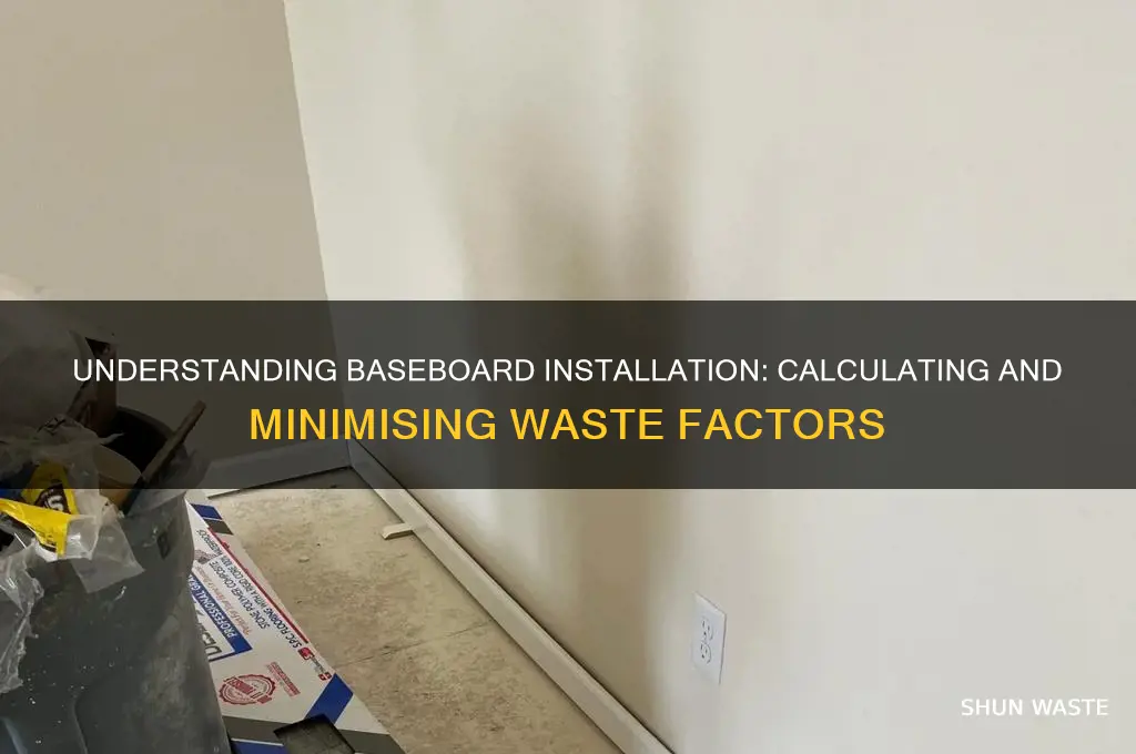 Understanding Baseboard Installation: Calculating And Minimising Waste ...
