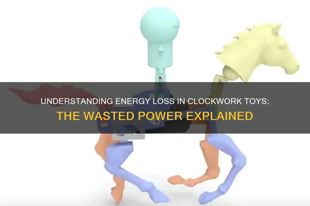 Understanding Energy Loss In Clockwork Toys: The Wasted Power Explained ...