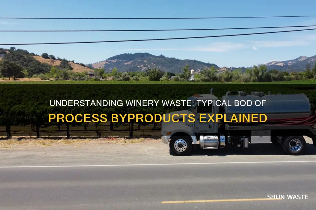 Understanding Winery Waste: Typical Bod Of Process Byproducts Explained ...