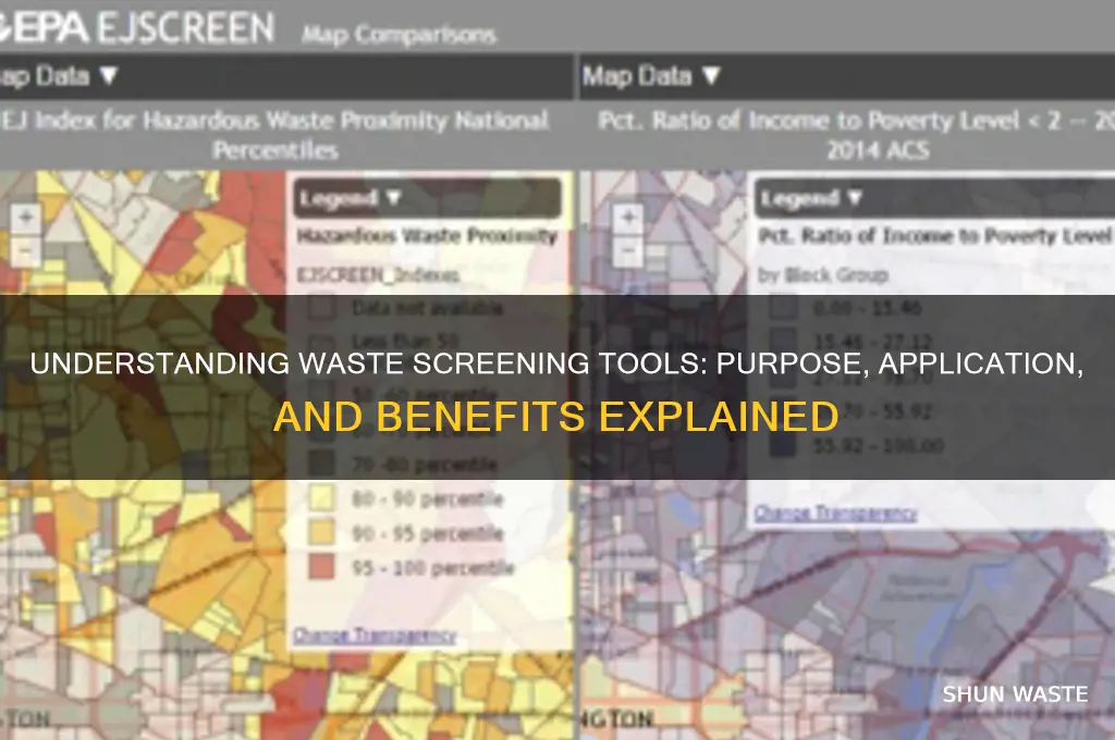 Understanding Waste Screening Tools: Purpose, Application, And Benefits ...