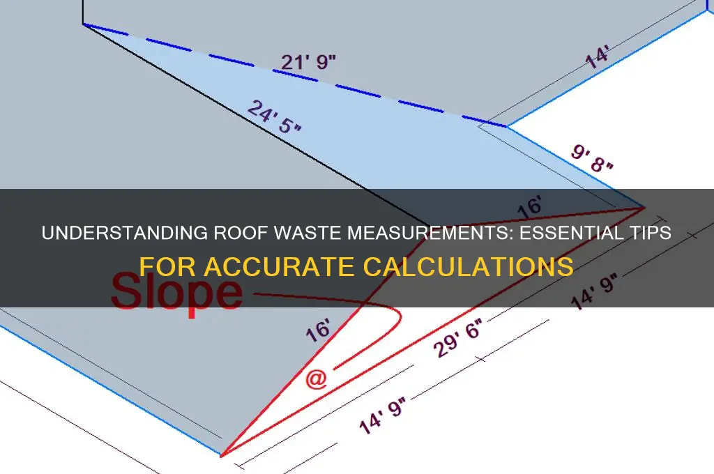 Understanding Roof Waste Measurements: Essential Tips For Accurate ...